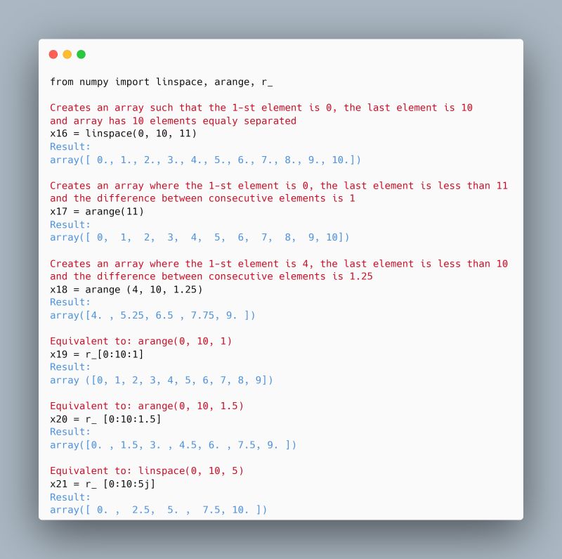 How linspace works in NUMPY LIBRARY | Ardian Grezda posted on the topic ... How linspace works in NUMPY LIBRARY | Ardian Grezda posted on the topic ...