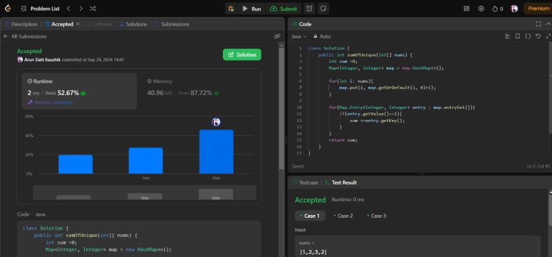 Arun Datt Kaushik on LinkedIn: #leetcode #dsa #java #codingchallenges # ... Arun Datt Kaushik on LinkedIn: #leetcode #dsa #java #codingchallenges # ...