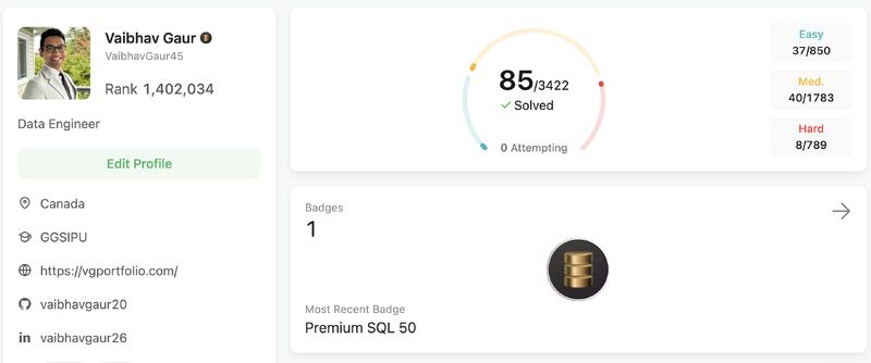 Vaibhav Gaur on LinkedIn: #sql #leetcode #dataengineering # ... Vaibhav Gaur on LinkedIn: #sql #leetcode #dataengineering # ...