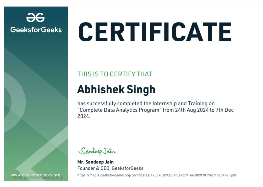 Abhishek Singh on LinkedIn: #dataanalytics #python #sql #powerbi #excel ... Abhishek Singh on LinkedIn: #dataanalytics #python #sql #powerbi #excel ...