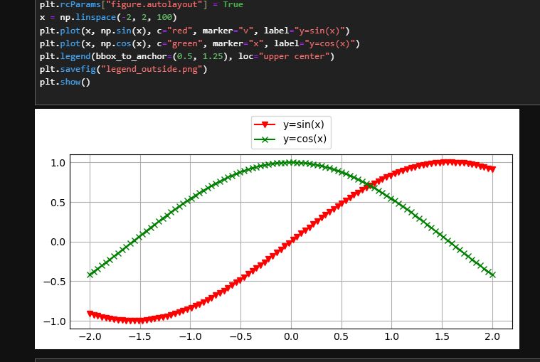 Abdirizack Subane on LinkedIn: #datascience #python #visualization # ... Abdirizack Subane on LinkedIn: #datascience #python #visualization # ...