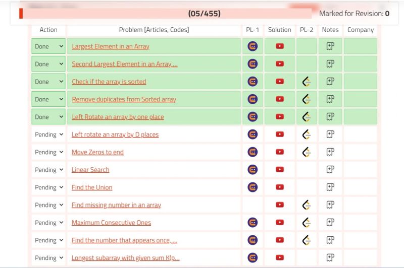 Day 15 of DSA in CPP challenge with Striver | Akash kumar Mishra posted ... Day 15 of DSA in CPP challenge with Striver | Akash kumar Mishra posted ...