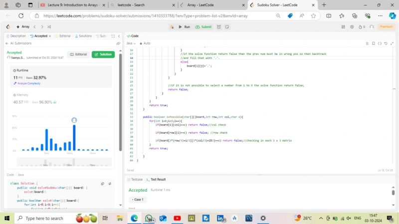 Saanya Garg on LinkedIn: #coding #leetcode #gvishwanathan Saanya Garg on LinkedIn: #coding #leetcode #gvishwanathan