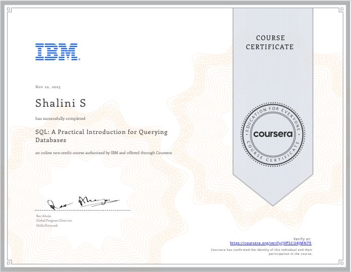 #sql #certification #professionaldevelopment | Shalini Srinivasan #sql #certification #professionaldevelopment | Shalini Srinivasan