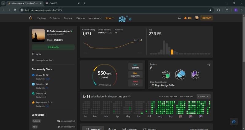 PRABHAKARA ARJUN on LinkedIn: #leetcode PRABHAKARA ARJUN on LinkedIn: #leetcode