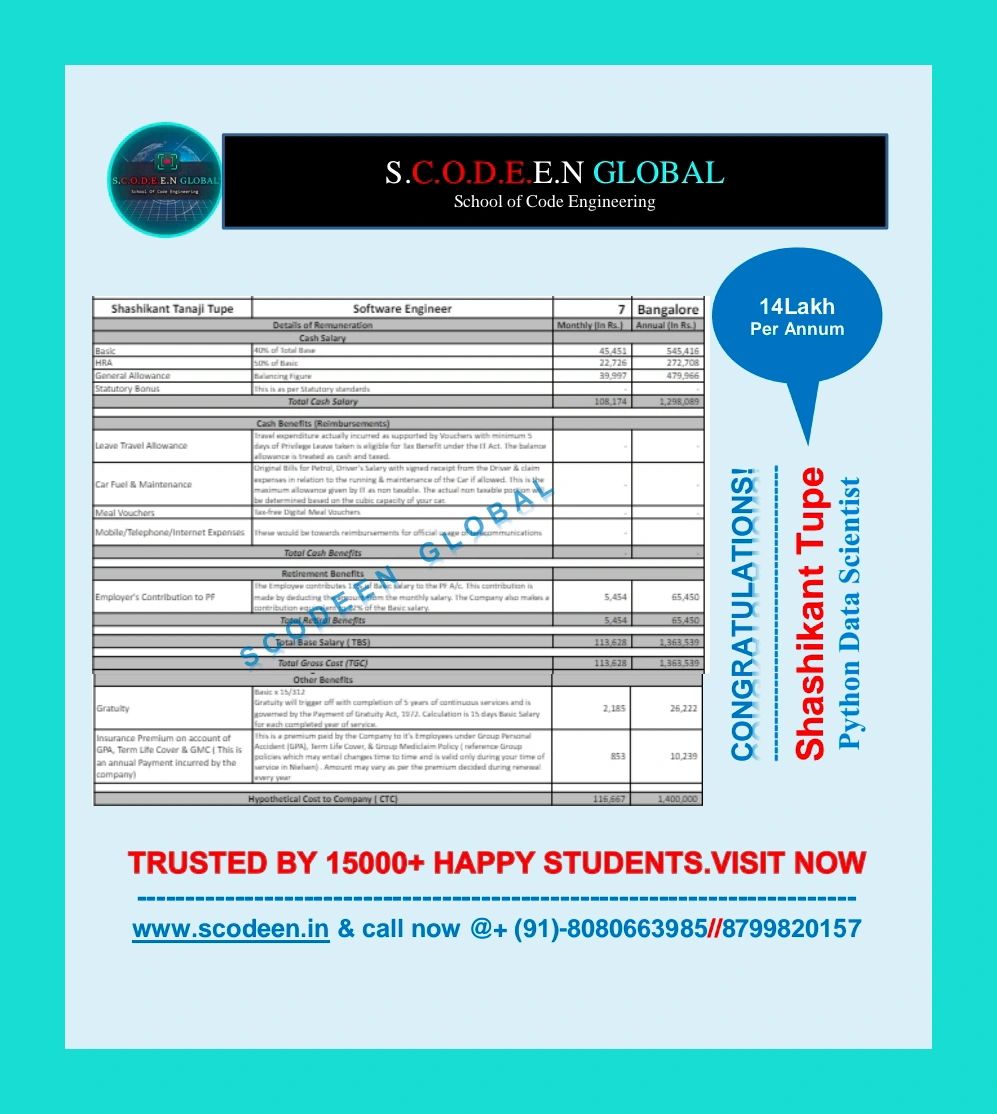 SCODEEN GLOBAL posted on LinkedIn SCODEEN GLOBAL posted on LinkedIn