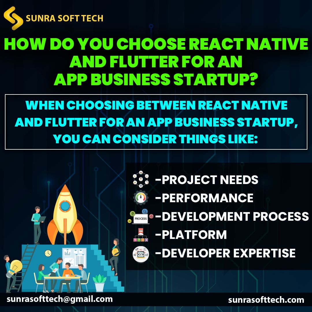Sunra Soft Tech Private Limted on LinkedIn: #reactnative #flutter # ... Sunra Soft Tech Private Limted on LinkedIn: #reactnative #flutter # ...