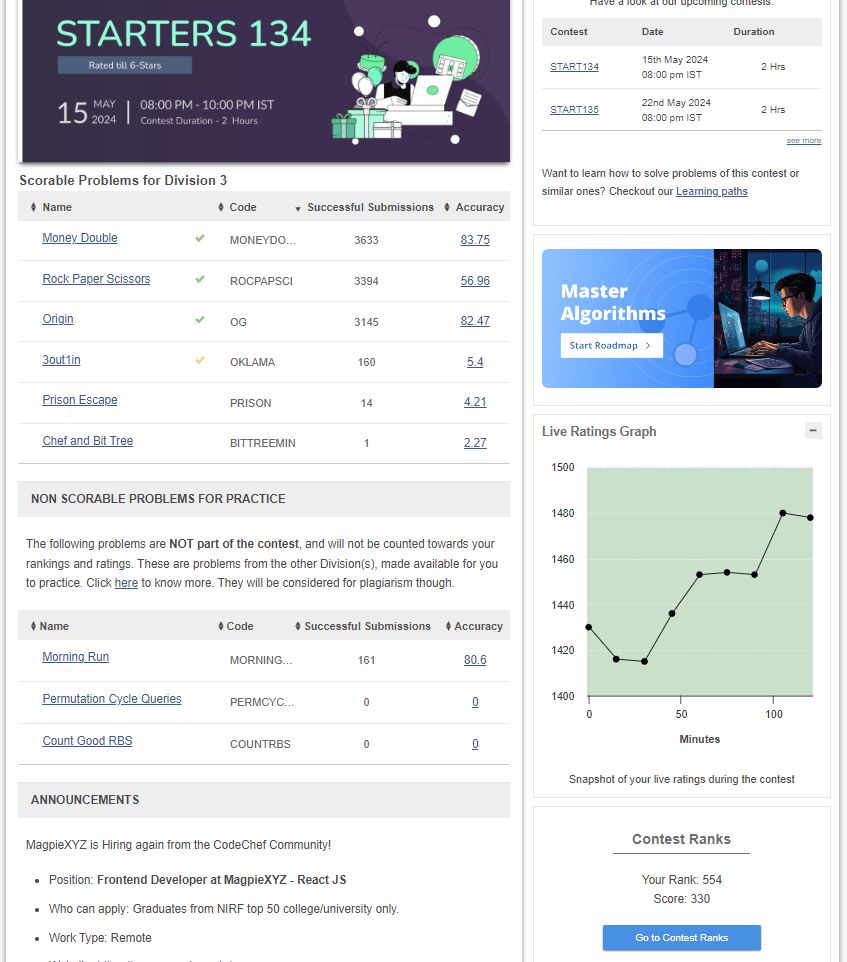 Participated in today's CodeChef Starters 134 Div 3 and was able to ... Participated in today's CodeChef Starters 134 Div 3 and was able to ...