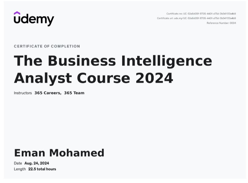 Eman muhammed on LinkedIn: #sql #python #tableau #businessintelligence ... Eman muhammed on LinkedIn: #sql #python #tableau #businessintelligence ...