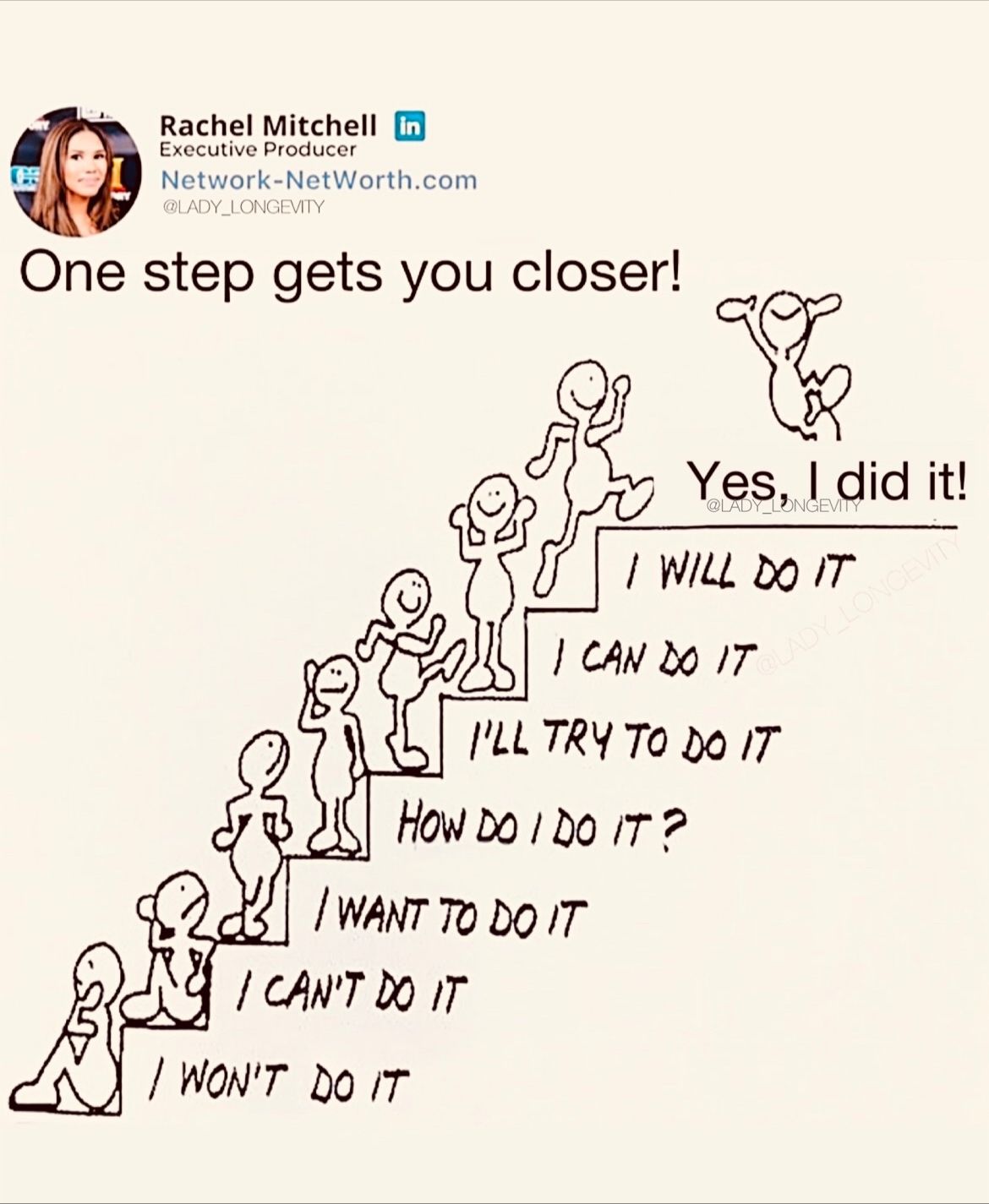 Chakshu Jose on LinkedIn: Step by step- Task by task- Project by ... Chakshu Jose on LinkedIn: Step by step- Task by task- Project by ...
