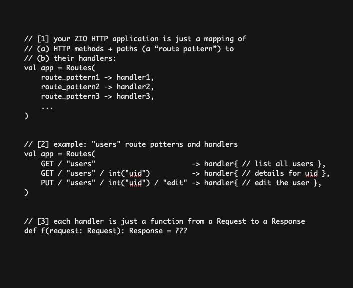 Nikolai Kutiavin on LinkedIn: #scala #scala #scala #webservers Nikolai Kutiavin on LinkedIn: #scala #scala #scala #webservers