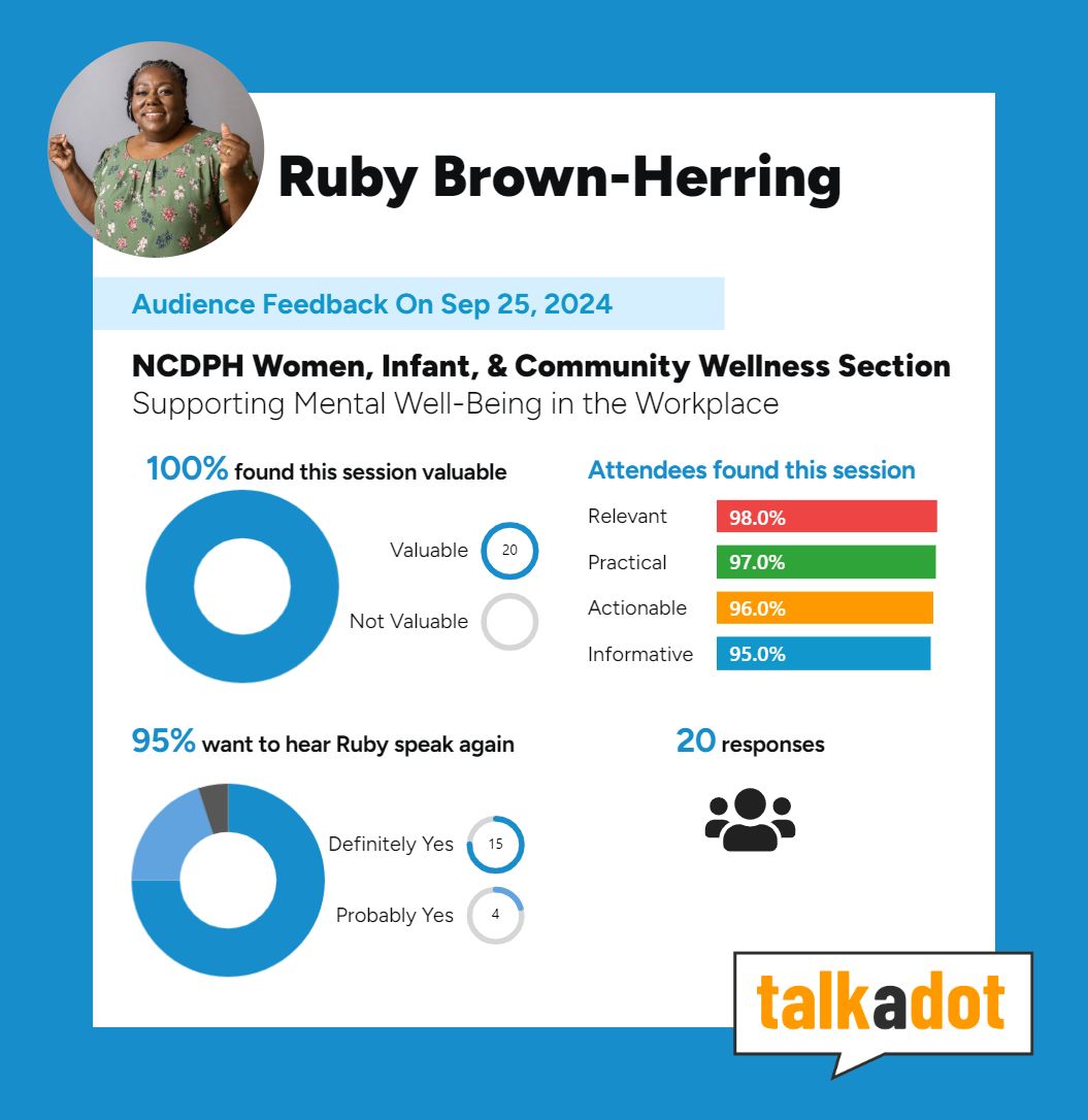 James M. Williamson, CPP on LinkedIn: Ruby is awesome and doing great work! James M. Williamson, CPP on LinkedIn: Ruby is awesome and doing great work!