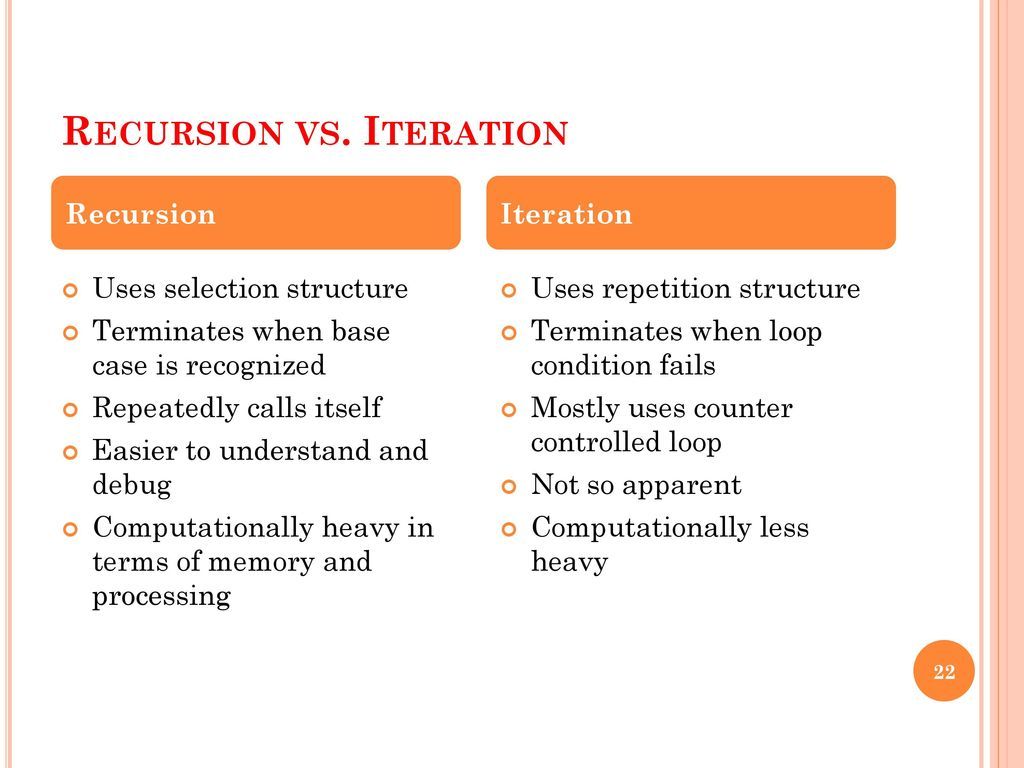 #recursion #backtracking #dsa #coding | Gaurav Kulkarni #recursion #backtracking #dsa #coding | Gaurav Kulkarni