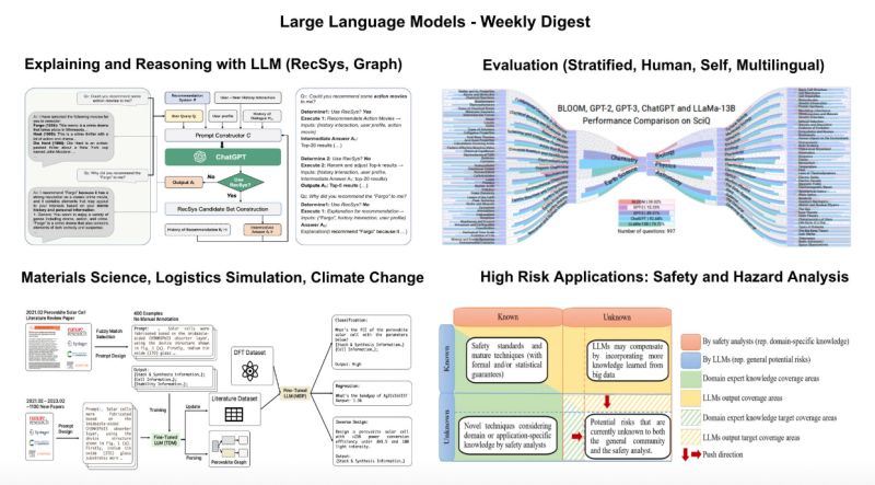 Suhaib Barham on LinkedIn: #developers #machinelearning #dataanalysis Suhaib Barham on LinkedIn: #developers #machinelearning #dataanalysis