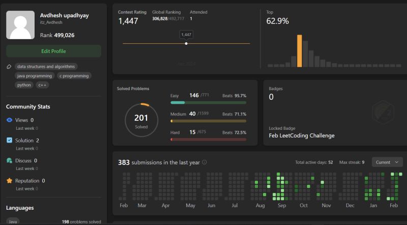 Avdhesh upadhyay on LinkedIn: #leetcode #codingjourney #problemsolving ... Avdhesh upadhyay on LinkedIn: #leetcode #codingjourney #problemsolving ...