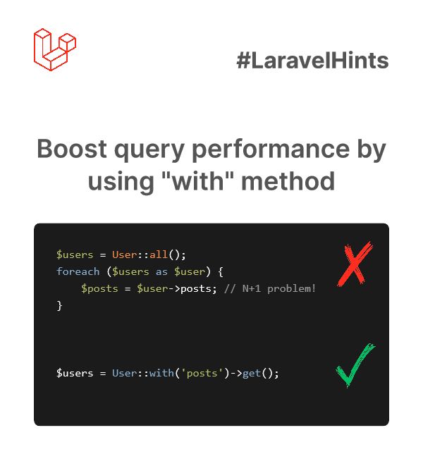 Revaz Ghambarashvili on LinkedIn: #performance #hint #laravel # ... Revaz Ghambarashvili on LinkedIn: #performance #hint #laravel # ...