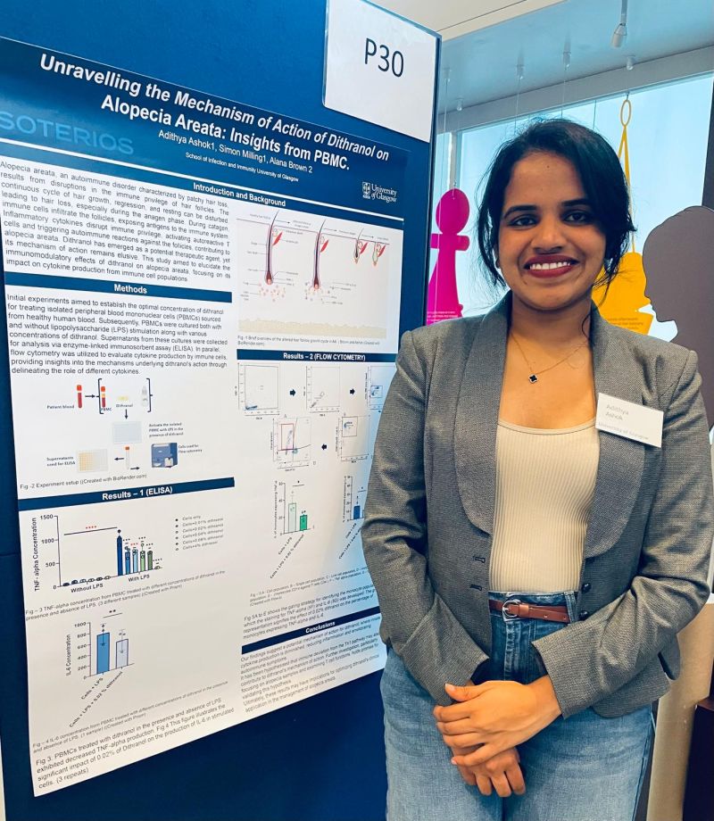 Adithya Ashok on LinkedIn: #infection #immunity #research # ... Adithya Ashok on LinkedIn: #infection #immunity #research # ...