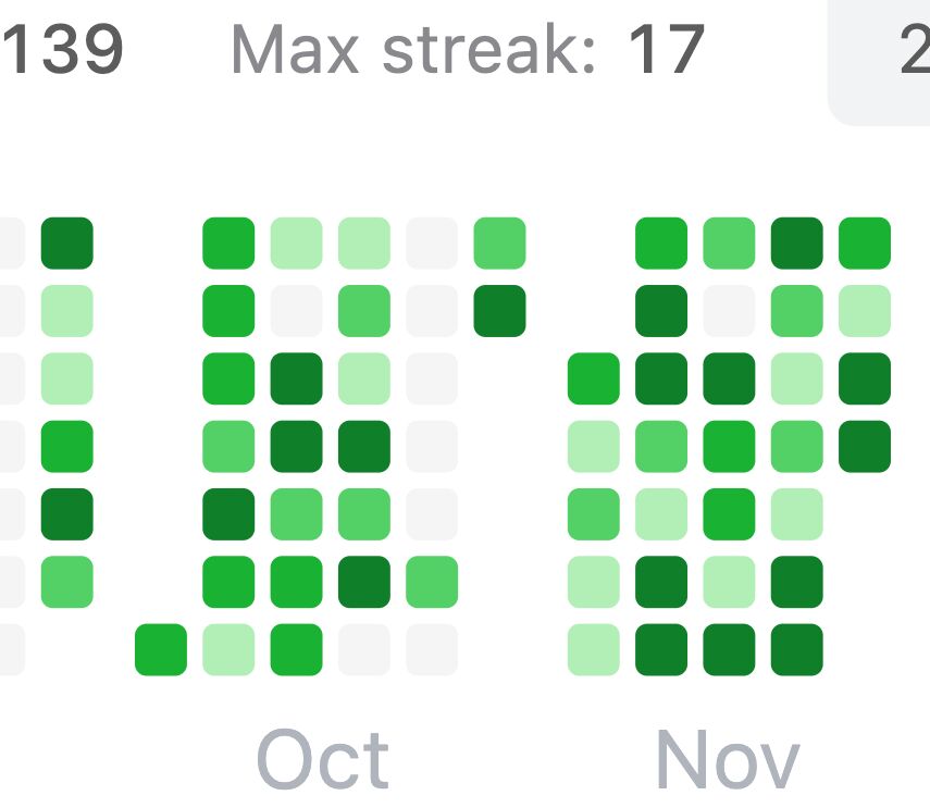 Mukul Chambial on LinkedIn: #leetcode #dsa #arrays #strings #hashmaps # ... Mukul Chambial on LinkedIn: #leetcode #dsa #arrays #strings #hashmaps # ...