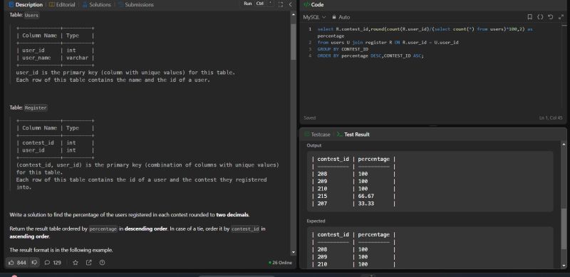 #sql #python #datascience #leetcode #learning | Arjun Payyattil Bindeswar #sql #python #datascience #leetcode #learning | Arjun Payyattil Bindeswar
