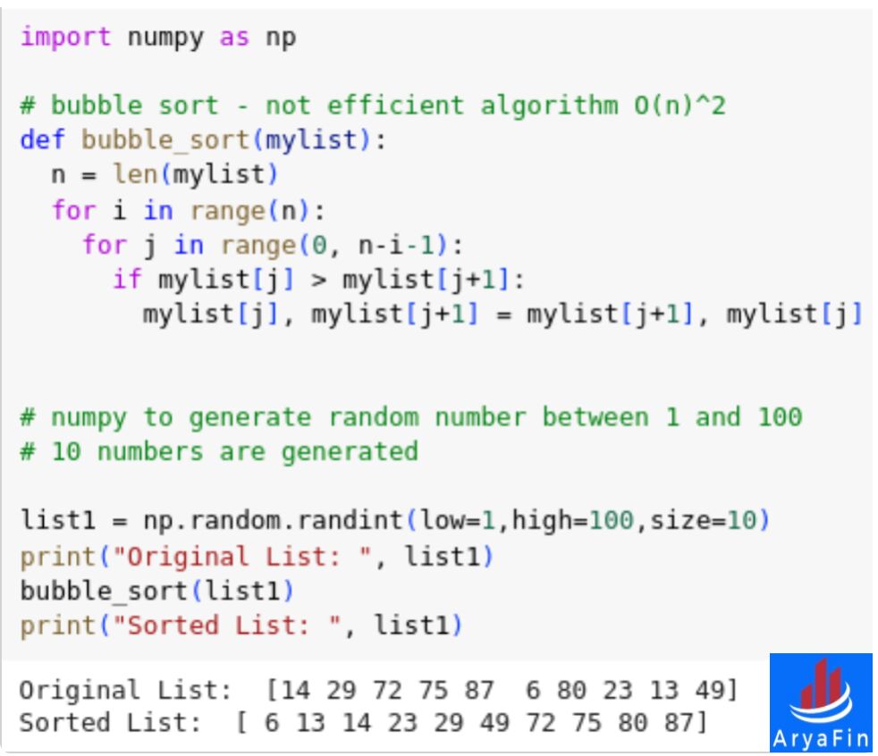 Arya Trivedi on LinkedIn: Understanding Bubble Sort: Bubble sort is a ... Arya Trivedi on LinkedIn: Understanding Bubble Sort: Bubble sort is a ...