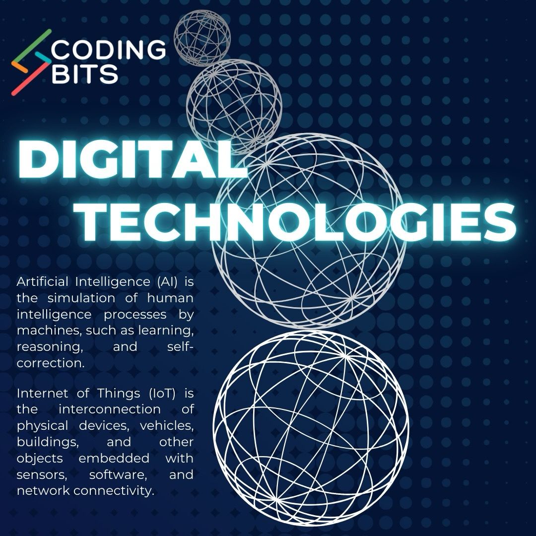 Coding Bits on LinkedIn: #artificialintelligence #ai #internetofthings ... Coding Bits on LinkedIn: #artificialintelligence #ai #internetofthings ...
