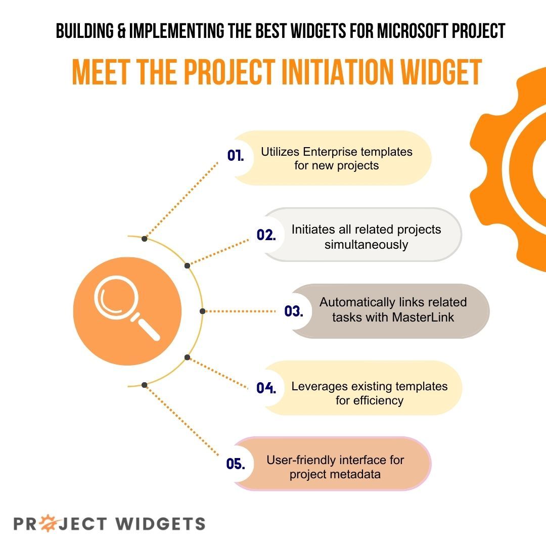 Automate your project management process with PIW | Project Widgets ... Automate your project management process with PIW | Project Widgets ...