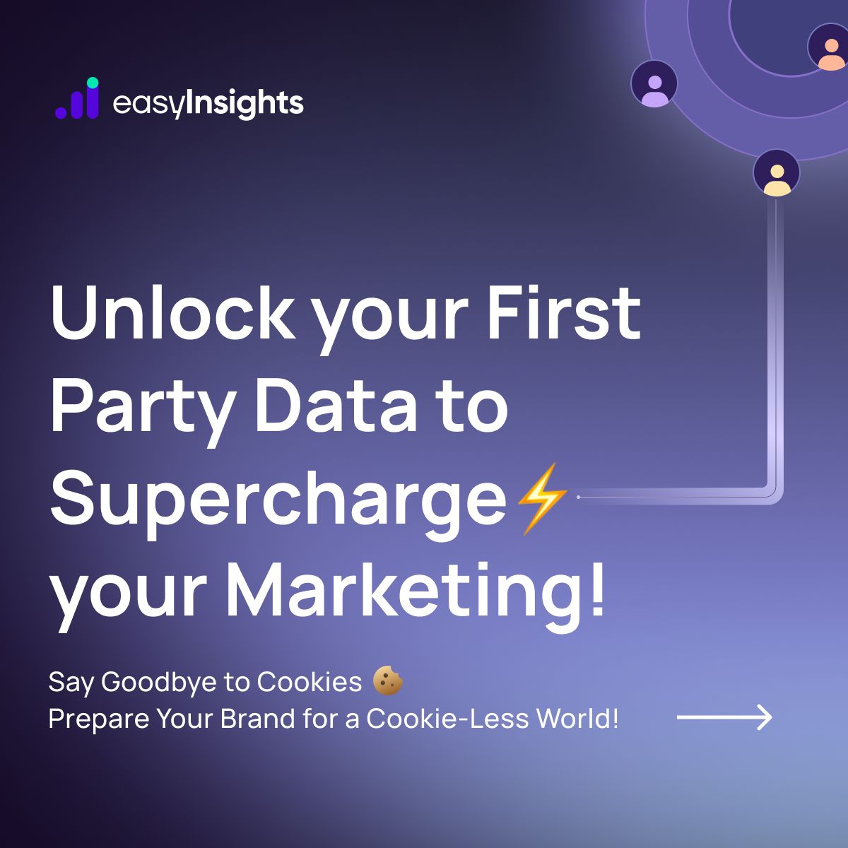 Piyush Gupta on LinkedIn: #edtech #leadscoring #dataanalytics # ... Piyush Gupta on LinkedIn: #edtech #leadscoring #dataanalytics # ...