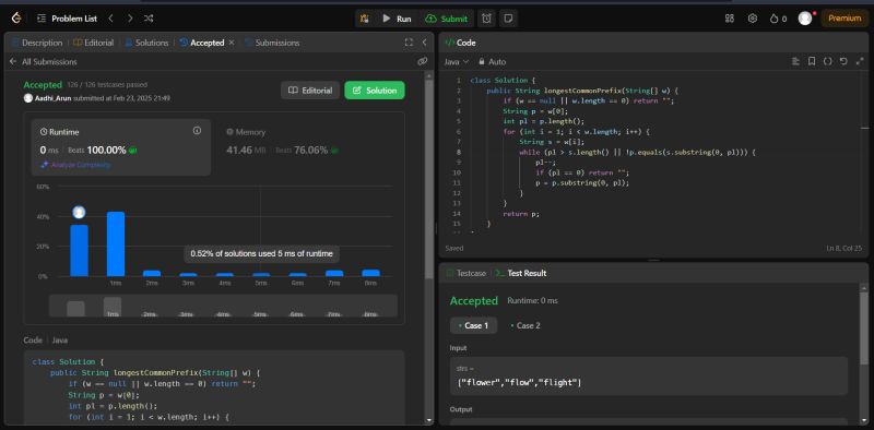 #leetcode100dayschallenge #leetcode #100daysofcode #stringmanipulation ... #leetcode100dayschallenge #leetcode #100daysofcode #stringmanipulation ...