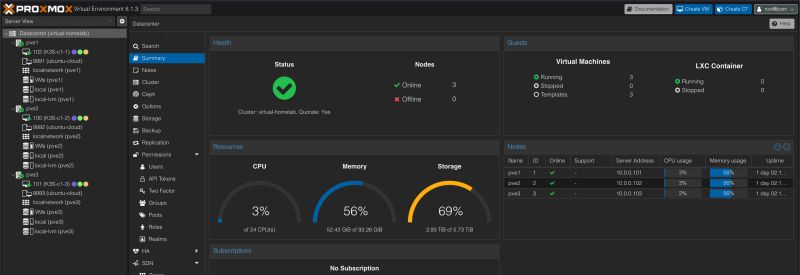 Olivier A. on LinkedIn: #terraform #ansible #argocd #longhorn #traefik ... Olivier A. on LinkedIn: #terraform #ansible #argocd #longhorn #traefik ...