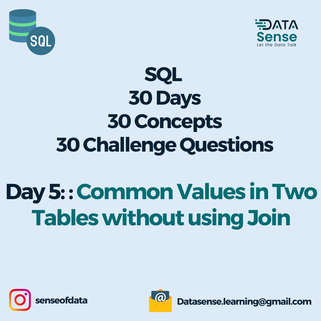 Data Sense LMS on LinkedIn: #sql #database #sqlquery #datamanagement # ... Data Sense LMS on LinkedIn: #sql #database #sqlquery #datamanagement # ...