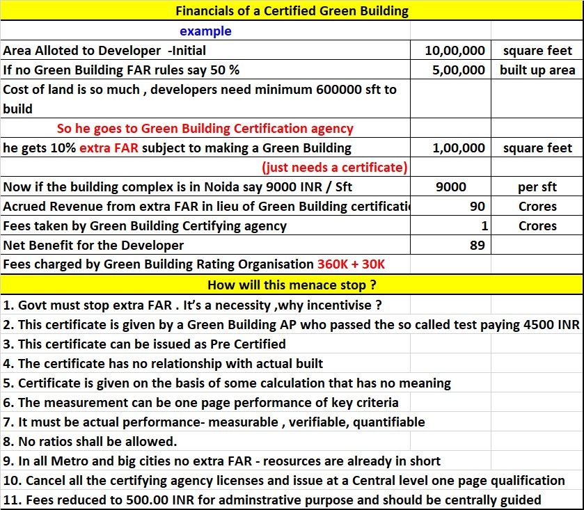 Arijit Ghosh (Geothermal For Net Zero ) on LinkedIn: I sometimes think ... Arijit Ghosh (Geothermal For Net Zero ) on LinkedIn: I sometimes think ...