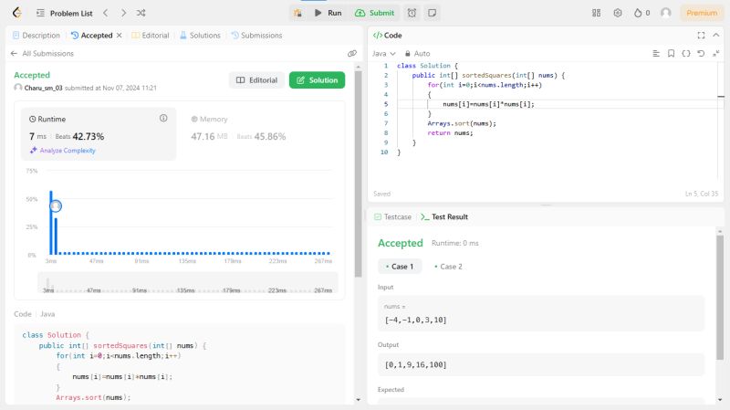 Charu S M on LinkedIn: #100daysofprogrammingchallenge #leetcode #java Charu S M on LinkedIn: #100daysofprogrammingchallenge #leetcode #java