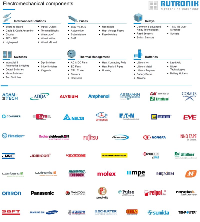 Davin Moorman on LinkedIn: #electromechanical Davin Moorman on LinkedIn: #electromechanical