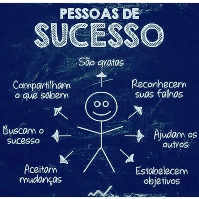 Carlos Eduardo Sanita Ramos posted on LinkedIn Carlos Eduardo Sanita Ramos posted on LinkedIn