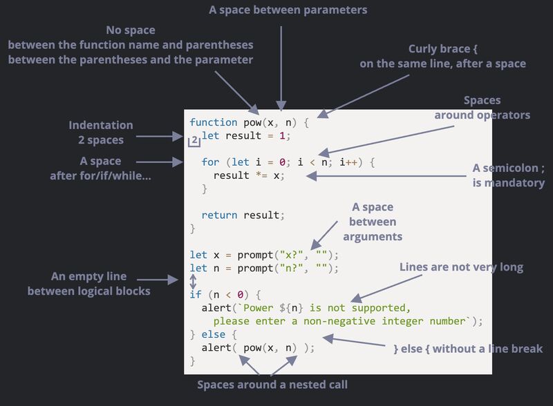 Muhammad Raza on LinkedIn: #coding #softwaredevelopment #webdevelopment Muhammad Raza on LinkedIn: #coding #softwaredevelopment #webdevelopment
