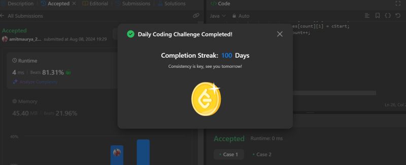 AMIT MAURYA on LinkedIn: #codingjourney #leetcode #problemsolving # ... AMIT MAURYA on LinkedIn: #codingjourney #leetcode #problemsolving # ...