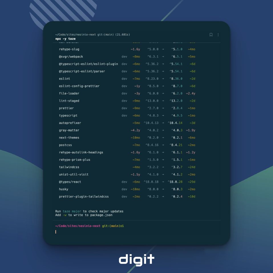 digit on LinkedIn: #nodejs #npm #developers #automation #productivity digit on LinkedIn: #nodejs #npm #developers #automation #productivity