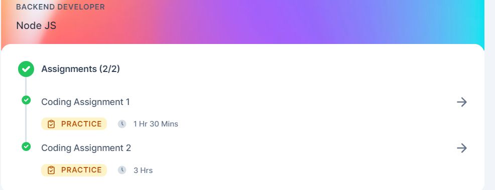 Niharika Kasthuri on LinkedIn: #day76 #nodejs #codingpractices Niharika Kasthuri on LinkedIn: #day76 #nodejs #codingpractices