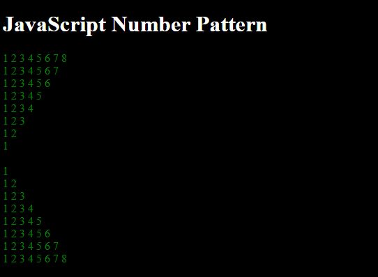 Nimisha KR on LinkedIn: #100daysofcodechallenge #html #css #javascript ... Nimisha KR on LinkedIn: #100daysofcodechallenge #html #css #javascript ...