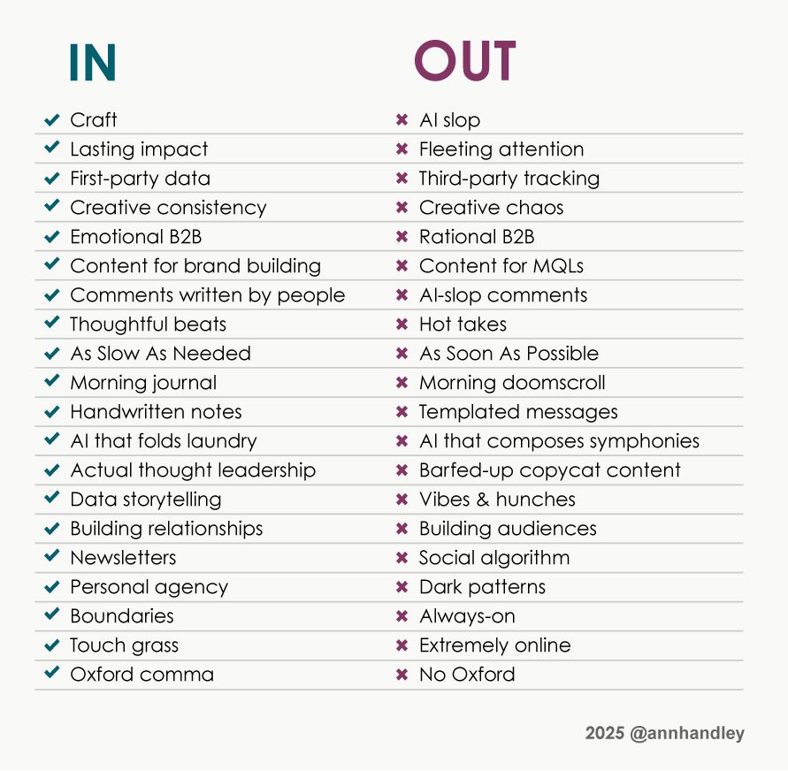 Pam Tremble on LinkedIn: I'm super happy to know that the Oxford Comma ... Pam Tremble on LinkedIn: I'm super happy to know that the Oxford Comma ...