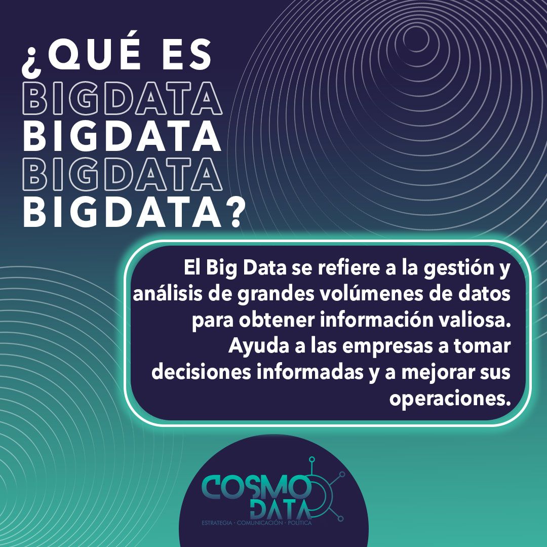#bigdata #analytics #dataanalytics #ai #businessintelligence… | COSMODATA #bigdata #analytics #dataanalytics #ai #businessintelligence… | COSMODATA