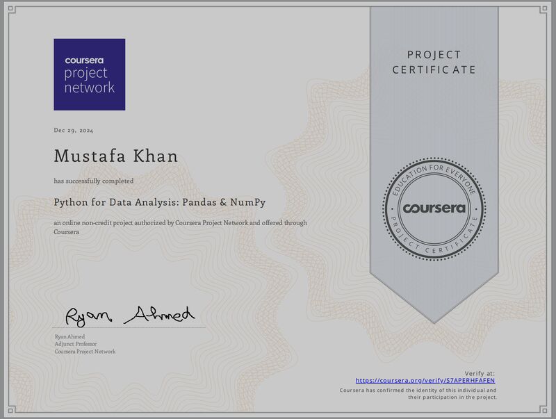 Mustafa Khan on LinkedIn: #dataanalytics #python #numpy #pandas #upskilling Mustafa Khan on LinkedIn: #dataanalytics #python #numpy #pandas #upskilling