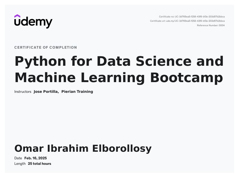 #python #datascience #machinelearning | Omar Elborollosy #python #datascience #machinelearning | Omar Elborollosy
