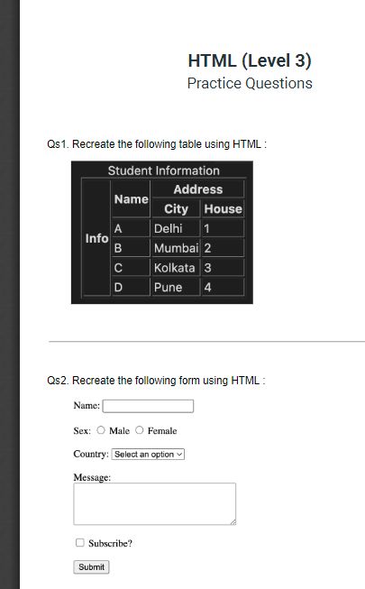 Tushar Pant on LinkedIn: #codingjourney #webdevelopment #html # ... Tushar Pant on LinkedIn: #codingjourney #webdevelopment #html # ...