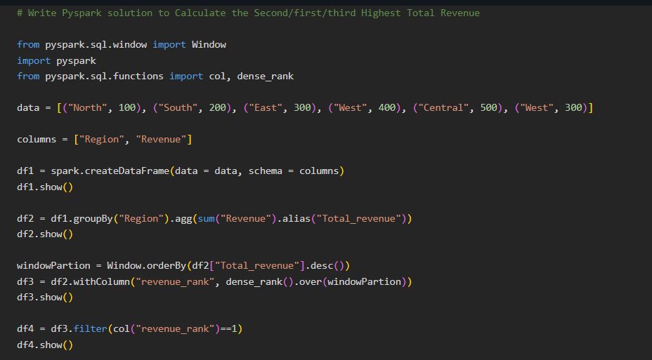 ARPIT MISHRA on LinkedIn: #15days #bigdataengineer #bigdataanalytics # ... ARPIT MISHRA on LinkedIn: #15days #bigdataengineer #bigdataanalytics # ...