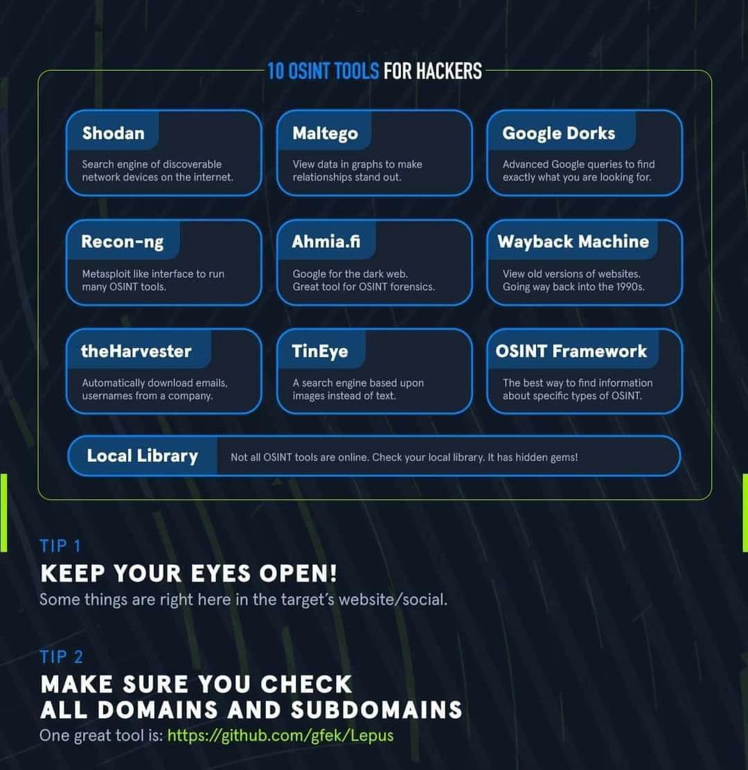 ISS-Imagina Security Solutions on LinkedIn: #infosec #cybersecurity # ... ISS-Imagina Security Solutions on LinkedIn: #infosec #cybersecurity # ...