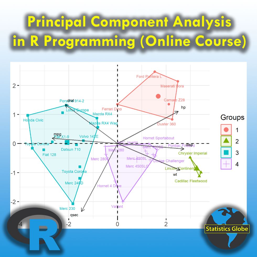 Statistics Globe on LinkedIn: #rstats #datascience #statistics # ... Statistics Globe on LinkedIn: #rstats #datascience #statistics # ...