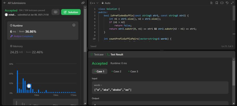 #100daysofcodechallenge #leetcode #cplusplus #100daysofcode # ... #100daysofcodechallenge #leetcode #cplusplus #100daysofcode # ...