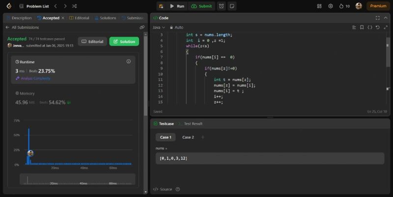 A JEEVA on LinkedIn: #leetcode #javaprogramming #codingjourney # ... A JEEVA on LinkedIn: #leetcode #javaprogramming #codingjourney # ...