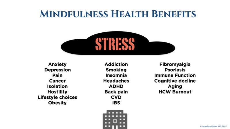 Valerie Loudon on LinkedIn: #mindfulness Valerie Loudon on LinkedIn: #mindfulness